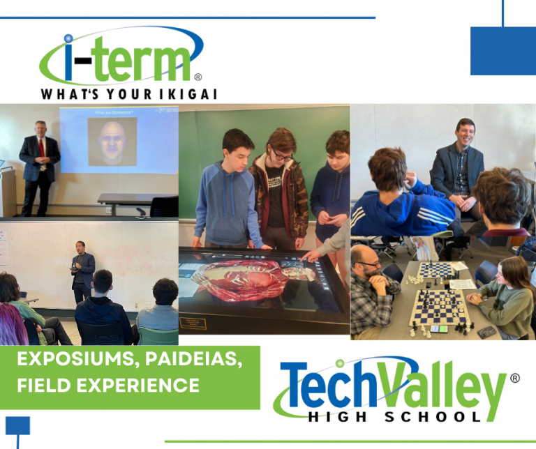 ITerm 2023 - Tech Valley High School